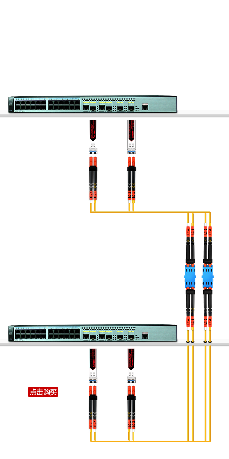 AMPCOM Single Mode Duplex Fiber LC LC Fiber Optic Patch Cable Simplex ...