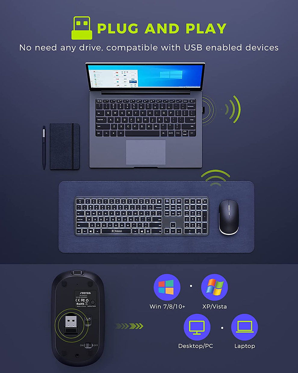 JOMAA Ultra Slim Wireless Backlit Keyboard and Mouse Combo 2.4G USB ...