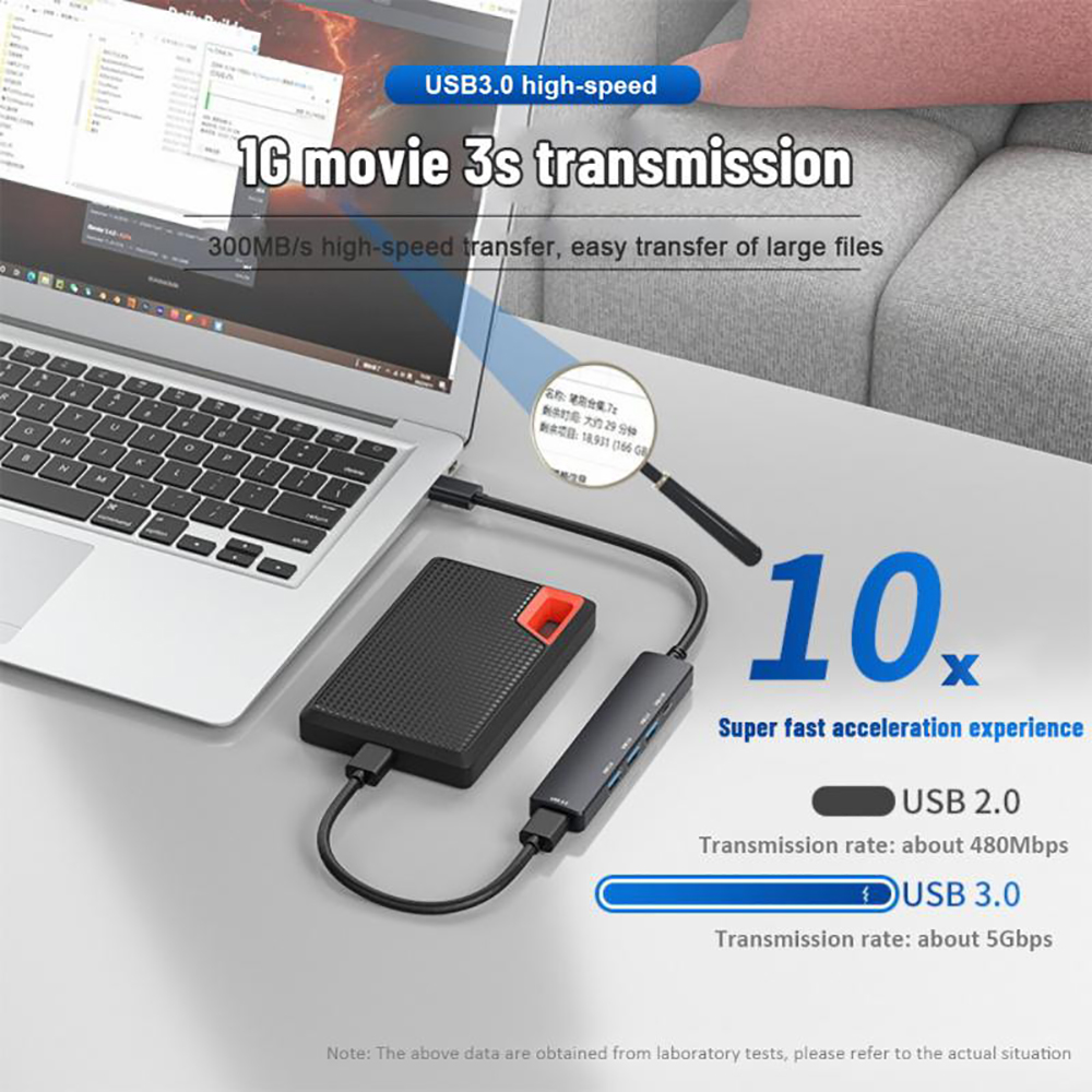 7-in-1 Steam Deck M.2 Handheld Docking Station TV StandHub Aluminum ...