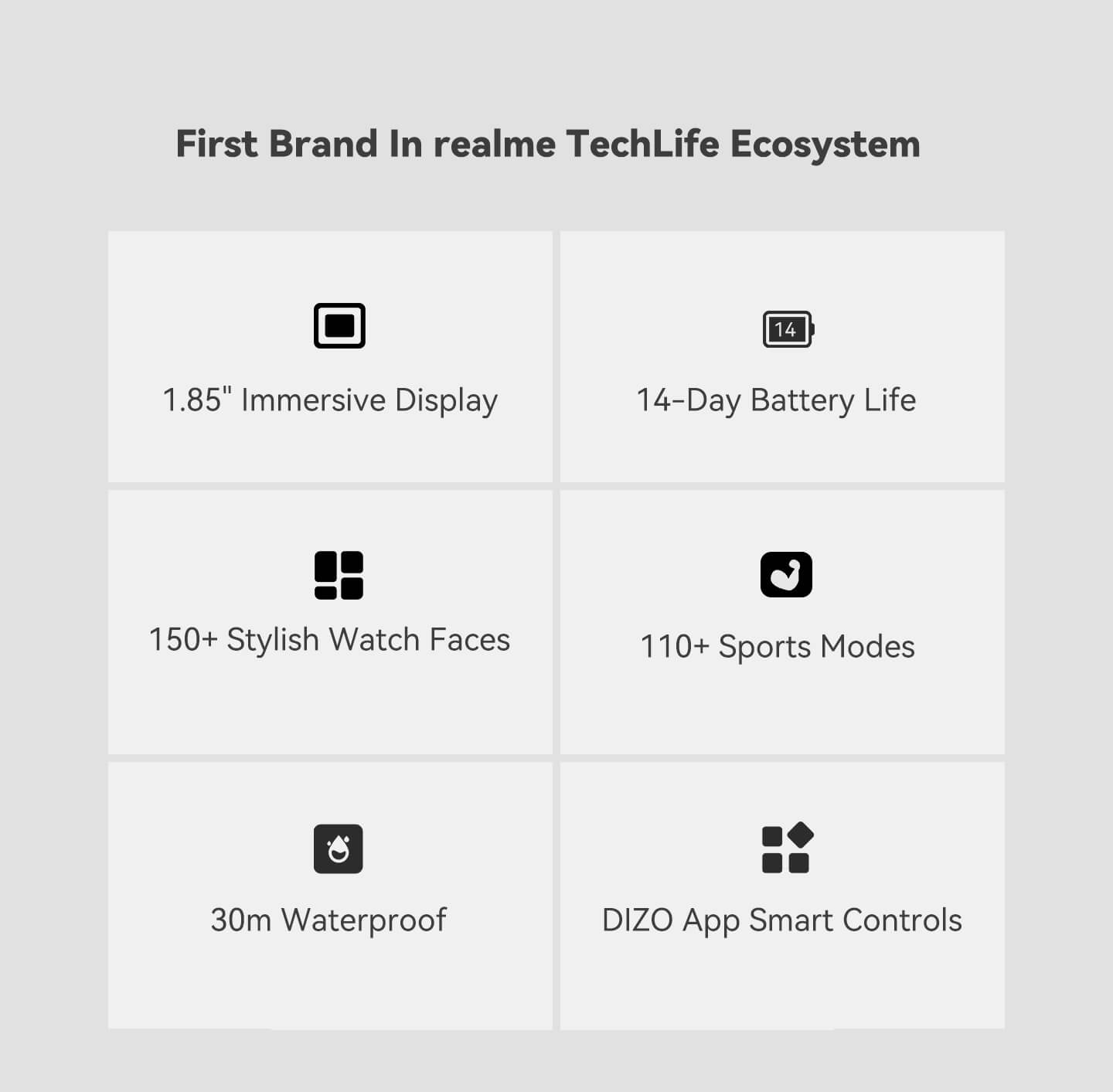 Dizo D Plus Heart Rate Monitor 110 Sport Modes Smart Watch | Shopee ...