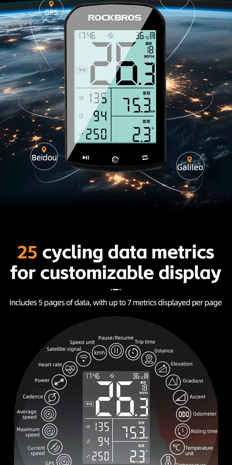 CYCPLUS Speedometer M1 Bike Computers GPS Wireless Road Bike Mountain ...
