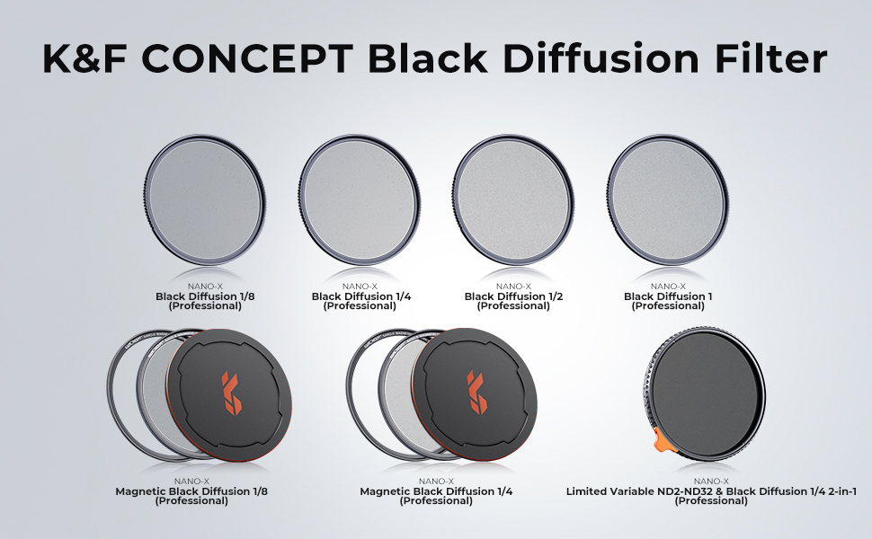 K&F Concept Black Soft Filter 1/4 Lens Filter Cinebloom Diffusion ...