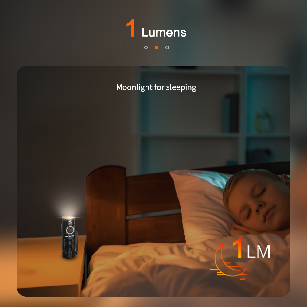 Nicron Mini LED Flashlight C1 1200 Lumens Super Bright Torch Light ...