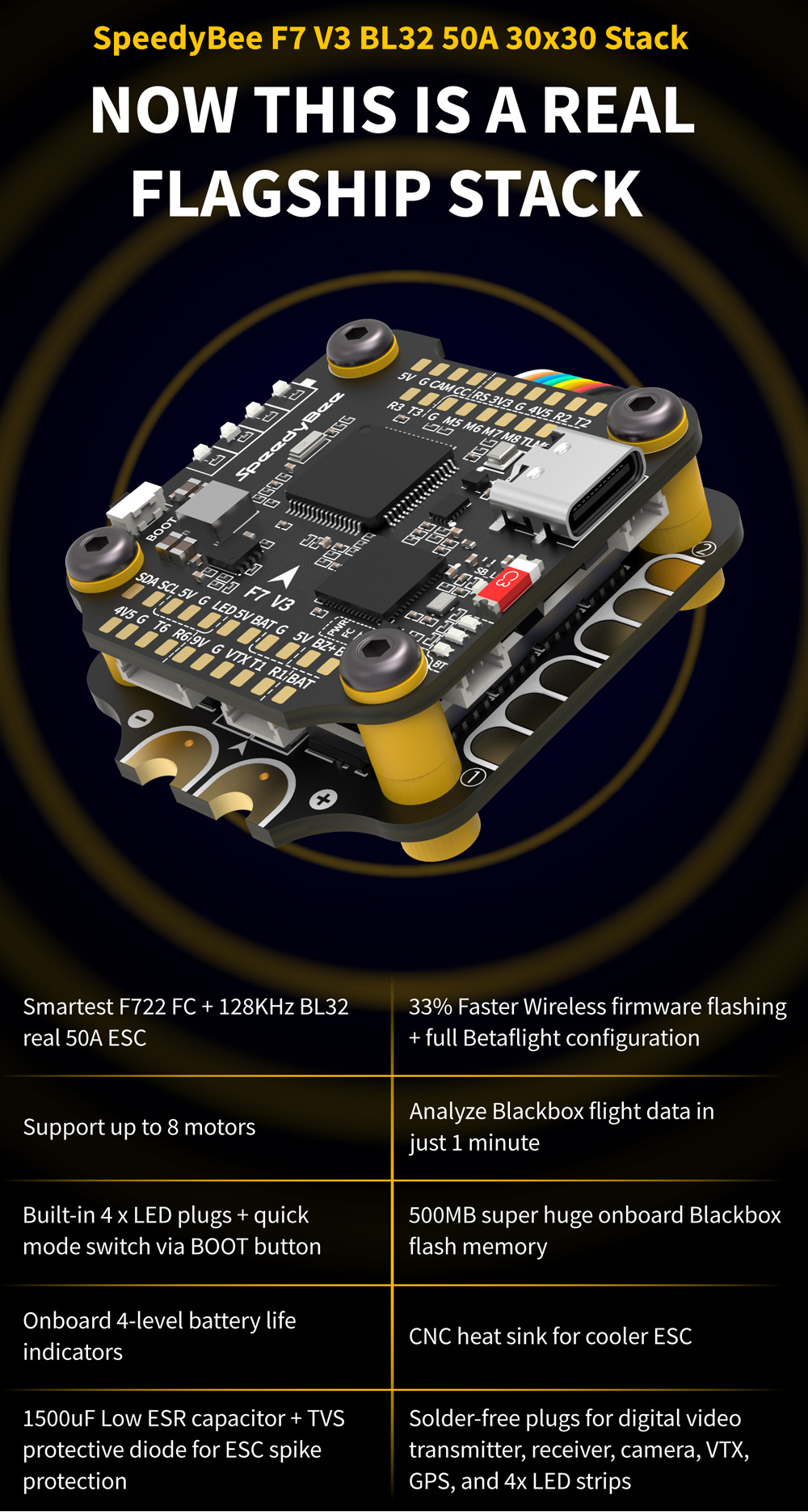 SpeedyBee F7 V3 3S-6S STM32F722 MCU Barometer Type-C Flight Control And ...