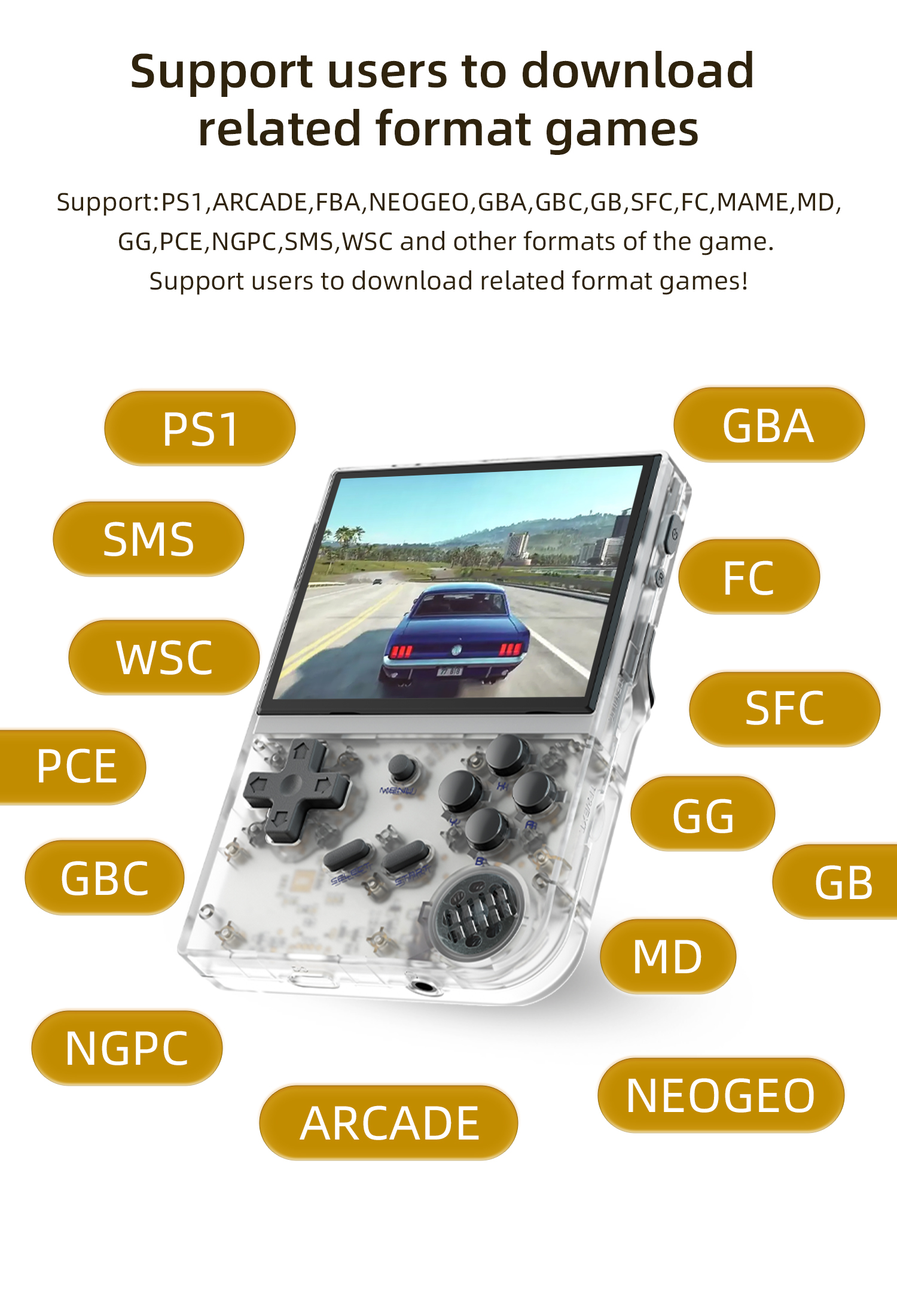 ANBERNIC Game Console Emulator 5000 Games Support PS1 Linux Dual System ...