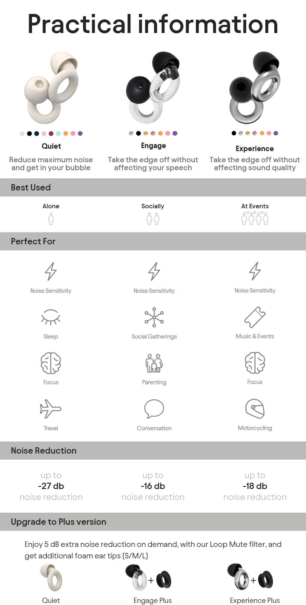 Loop Experience Plus - Noise Reducing Earplugs (-23dB) for Events ...