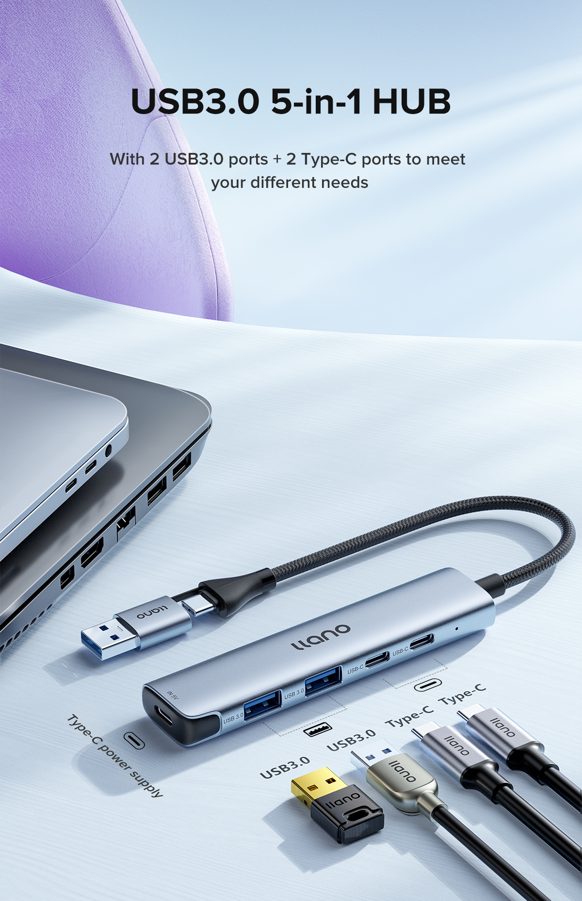 LLANO USB 3.0 5 in 1 Hub, USB C Adapter Power Supply, 2 USB Data Ports ...