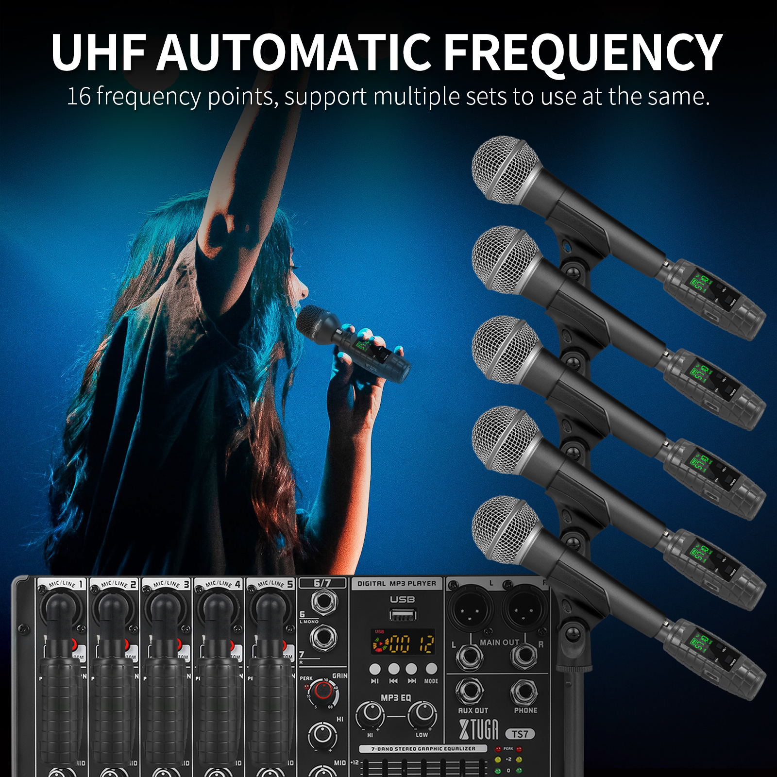 XTUGA U95 Wireless XLR Transmitter and Receiver UHF Wireless Guitar ...