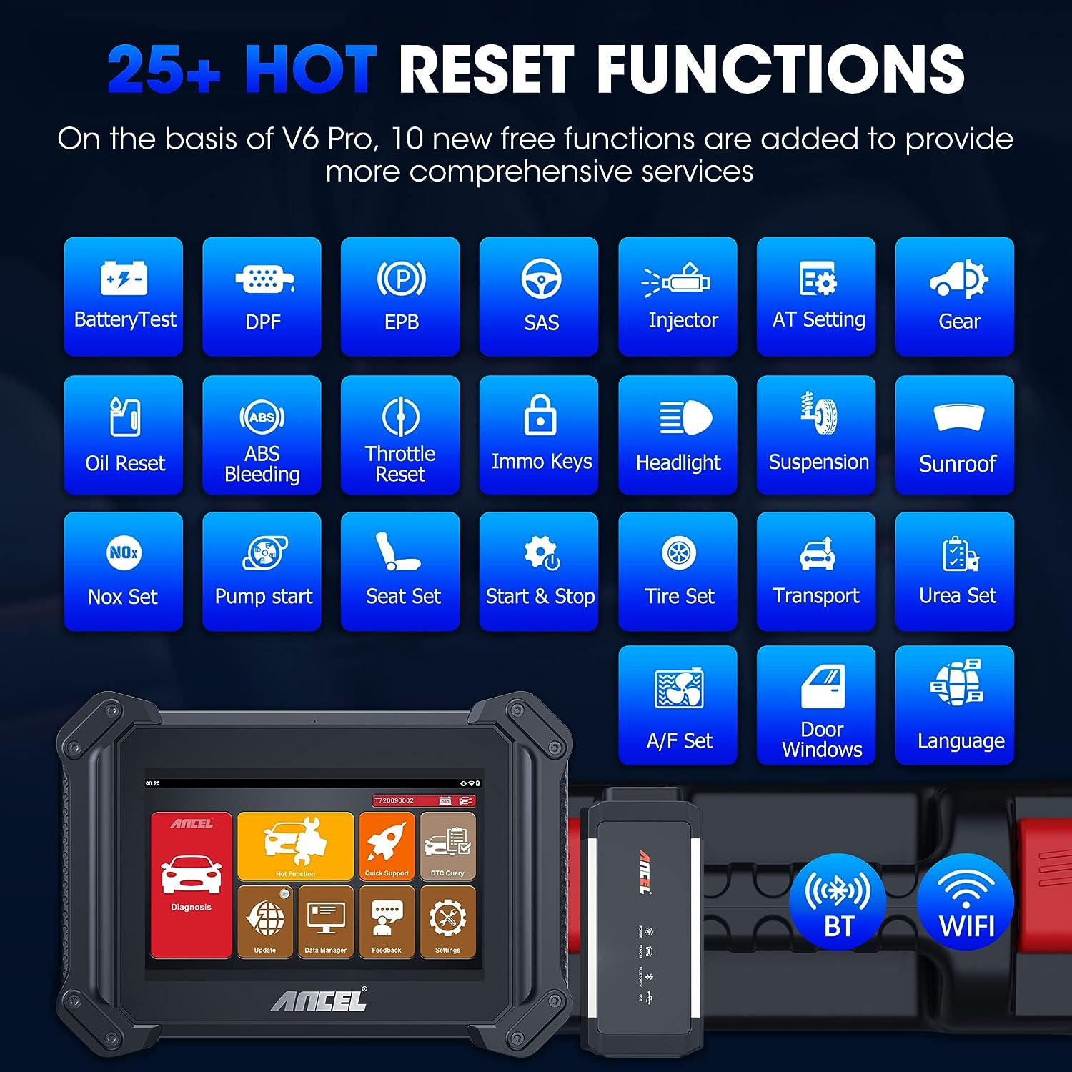 ANCEL V6 PRO OE-Level Obd2 Bluetooth Obd2 Scanner Car Scanner Car ...