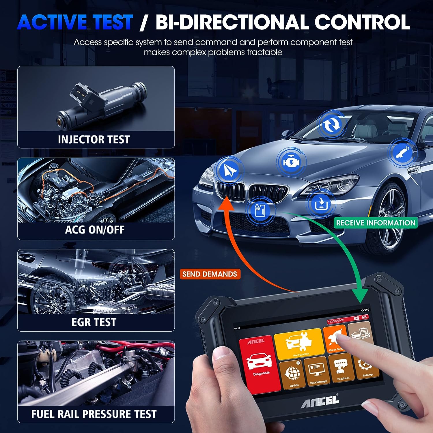 ANCEL V6 PRO OE-Level Obd2 Bluetooth Obd2 Scanner Car Scanner Car ...