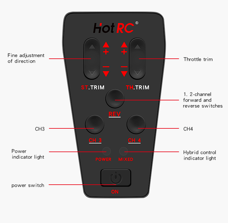 NEWEST HOTRC CT-6A 2.4GHz 6CH 4CH One-handed Control Radio Transmitter ...