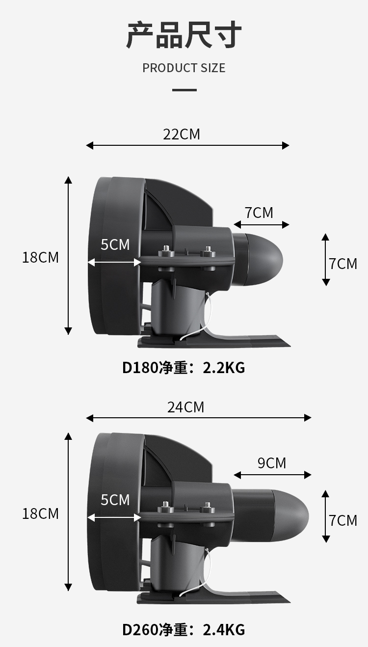 Paddle board electric fin propeller surfboard motor SUP booster ...