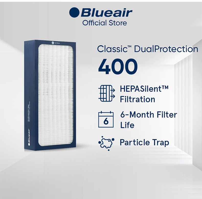 For Blueair Classic 400 Series Air Purifier Particle Replacement Filter ...