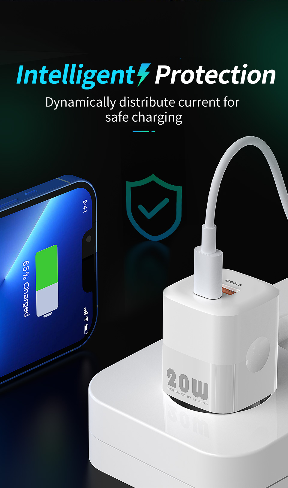 [20RM OFF] KUULAA 20W UK USB C Dual ports Charger PD3.0 Fast Charging ...