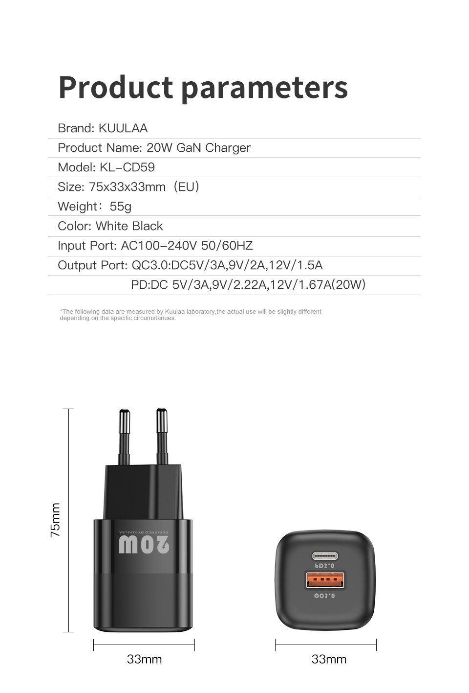 [20RM OFF] KUULAA 20W UK USB C Dual ports Charger PD3.0 Fast Charging ...
