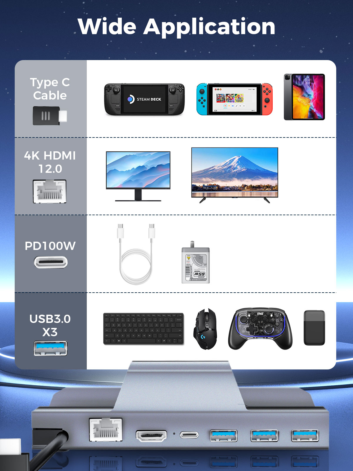 IINE ROG Ally Aluminum Docking Station Multi-function Charging Video ...