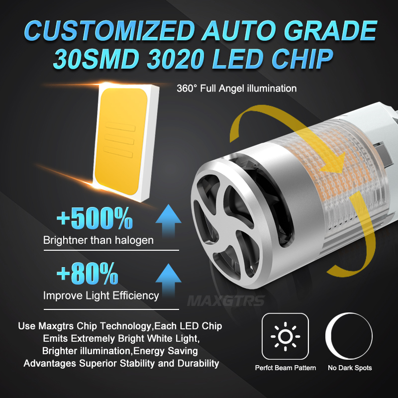 MAXGTRS 2X T20 LED Canbus No Hyper Flash 7440 W21W WY21W 7440NA LED ...