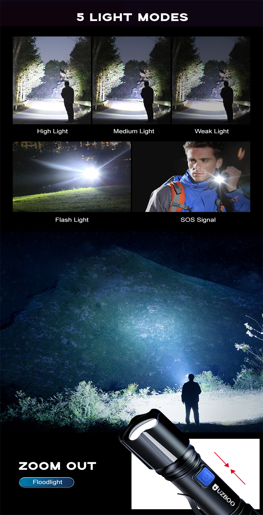 UZBOO Mini Flashlight LED Torch Light Portable Rechargeable Flashlight ...
