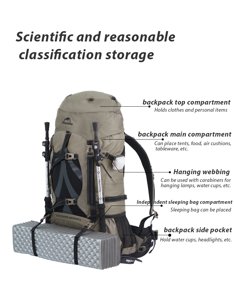 Naturehike Mountaineering Backpack Outdoor Hiking Mountaineering 70L ...