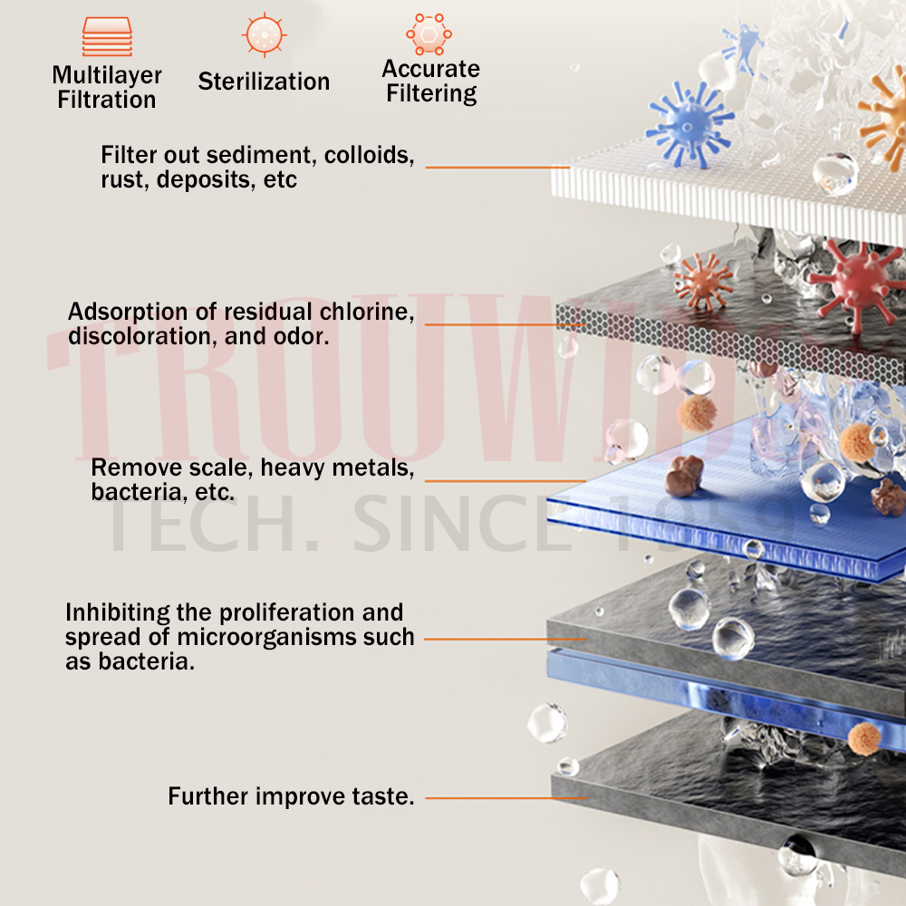 TROUWIDS 3 In 1 Tap Water Filter Indoor Penapis Air Faucet Water ...