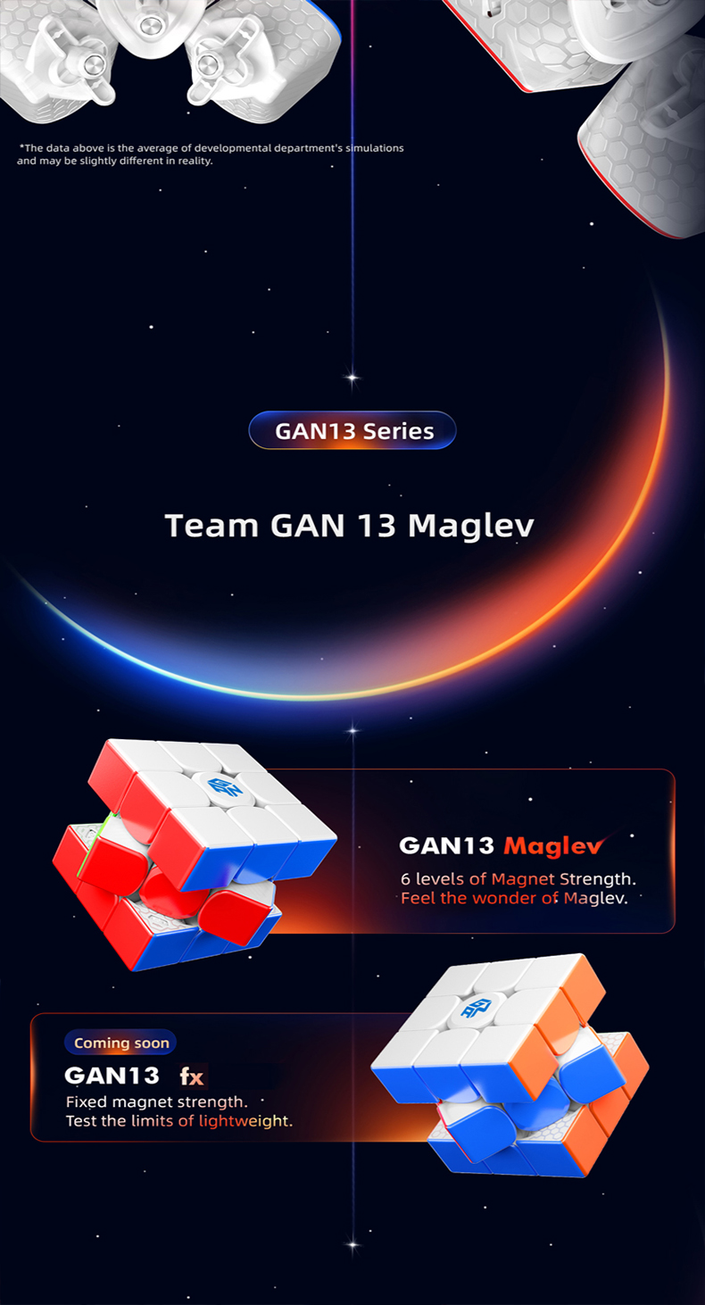 GAN 13 Maglev UV Cube 3X3 Magnetic Magic Speed Cube Professional GAN 13 ...