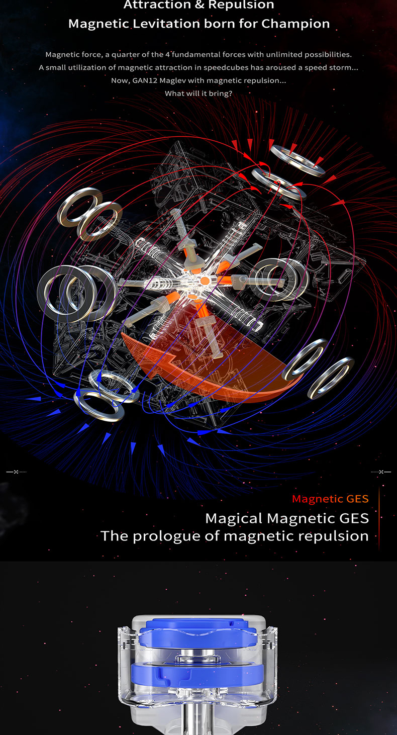 GAN 12 Maglev UV Magnetic Magic Speed Cube Gan 12 Professional Puzzle ...