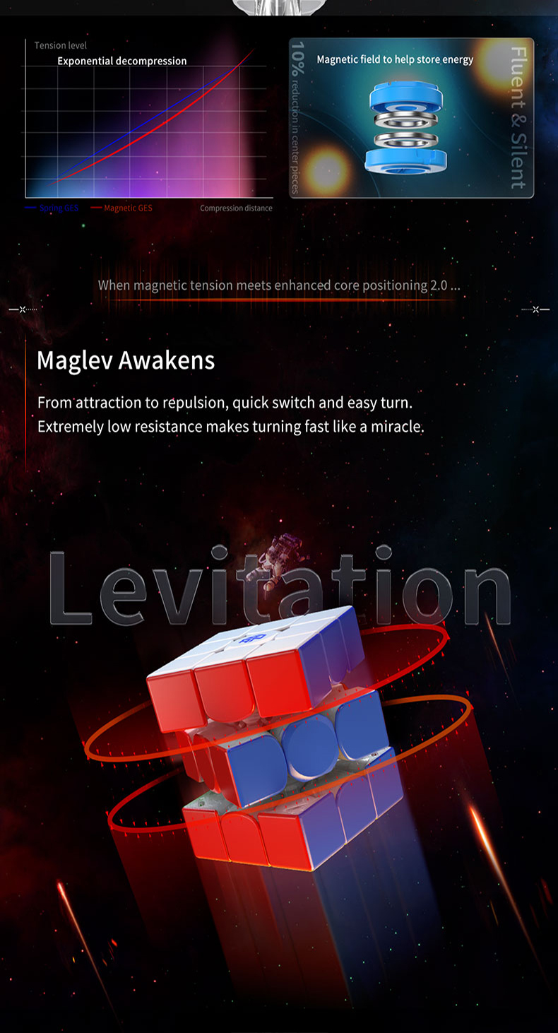 GAN 12 Maglev UV Magnetic Magic Speed Cube Gan 12 Professional Puzzle ...