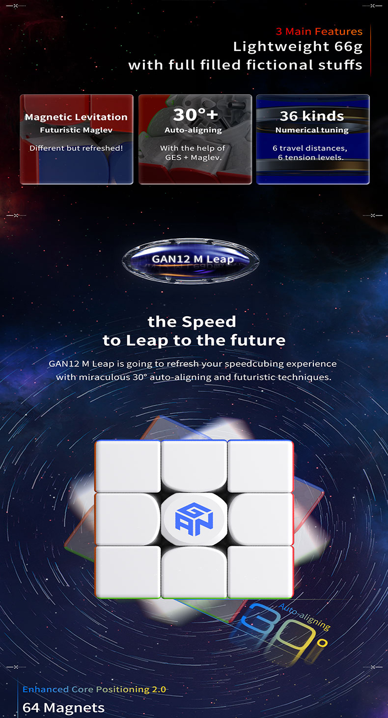 GAN 12 Maglev UV Magnetic Magic Speed Cube Gan 12 Professional Puzzle GAN 12M Magnetic ...