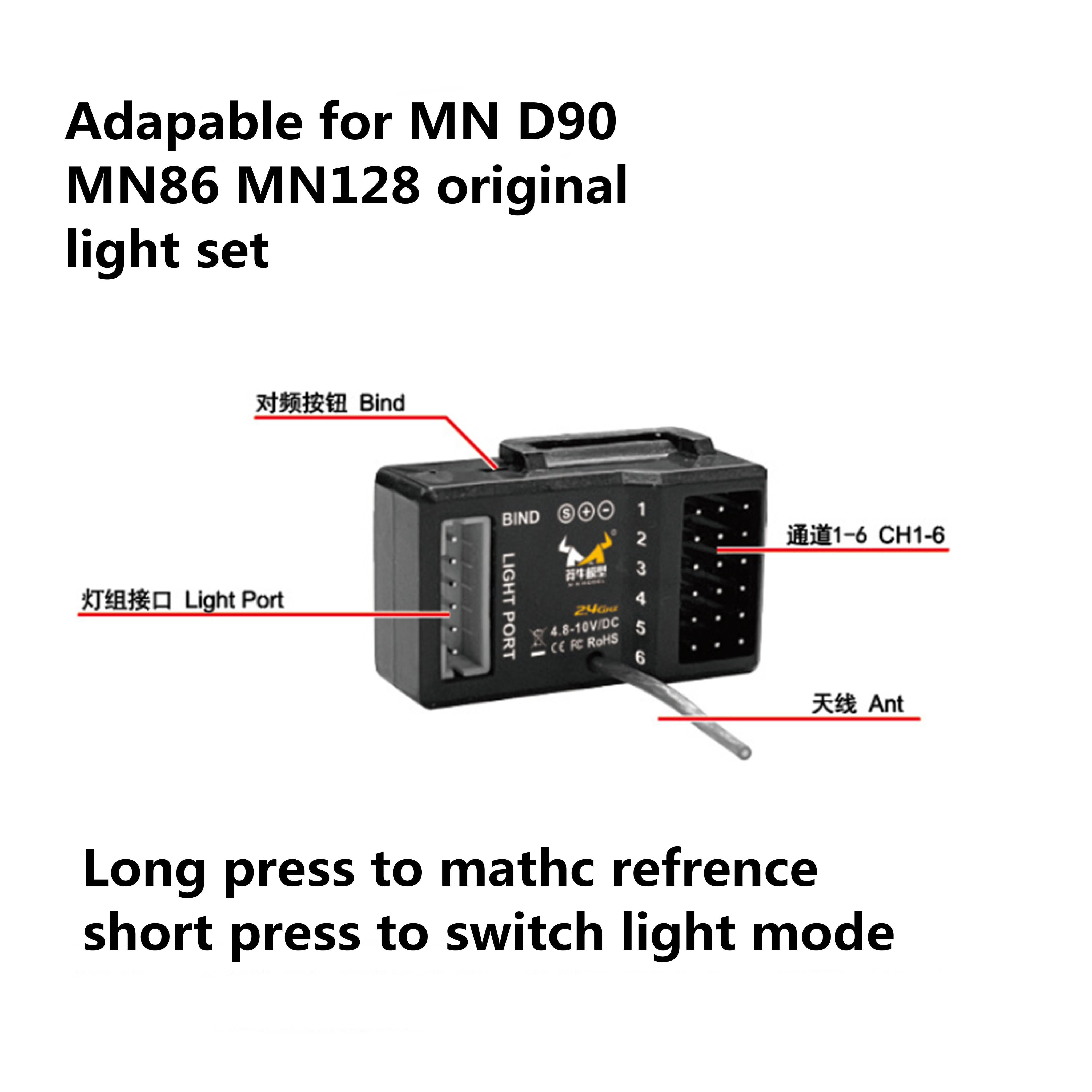 MN99S MN98 MN99 MN86S MN86 MN128 upgrade 6 channels transmitter with ...