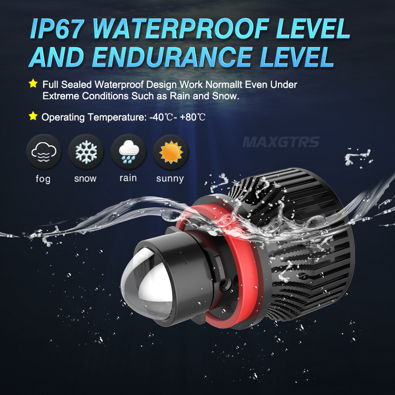 MAXGTRS 2pcs Automotive H7 H11 H8 HB3 HB4 9005 9006 Laser Headlight Bulb Mini Projector Lens ...