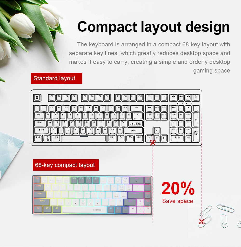 E-YOOSO A68 RGB Mini Slim USB Wired Mechanical Gaming Keyboard Red ...