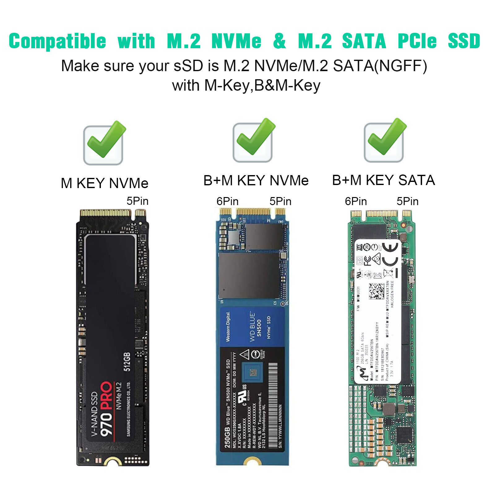 New M.2 NVMe NGFF SSD Enclosure 2 USB-TF/SD NVMe/SATA Dual Protocol USB ...