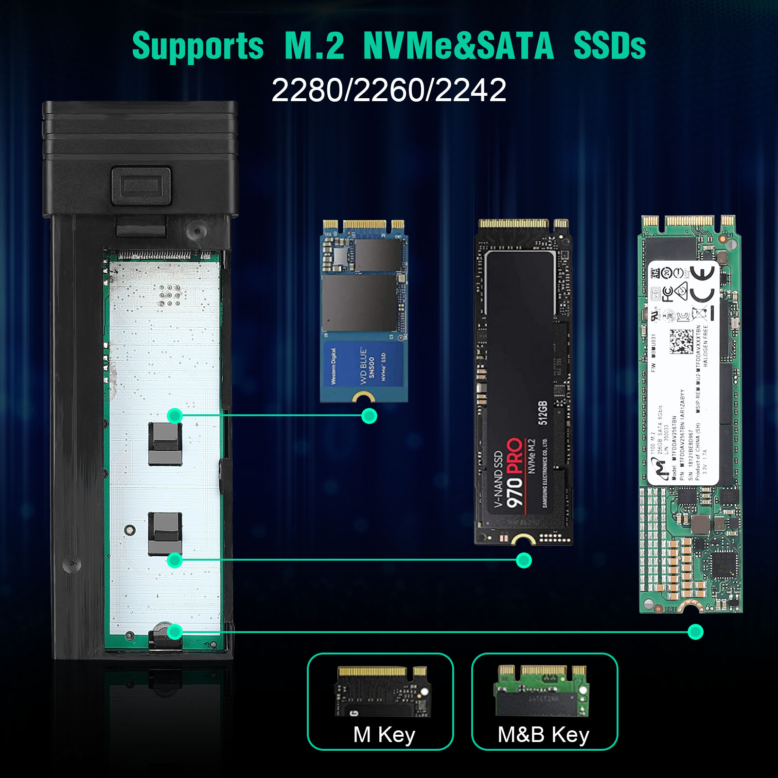 New 2 USB-TF/SD NVMe/SATA Dual Protocol M.2 NVMe NGFF SSD Enclosure USB ...