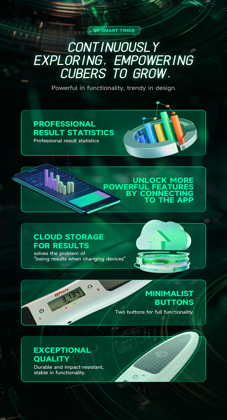 Qiyi Smart Timer Magic Cube Qiyi Timer Professtional Mofangge Speed ...