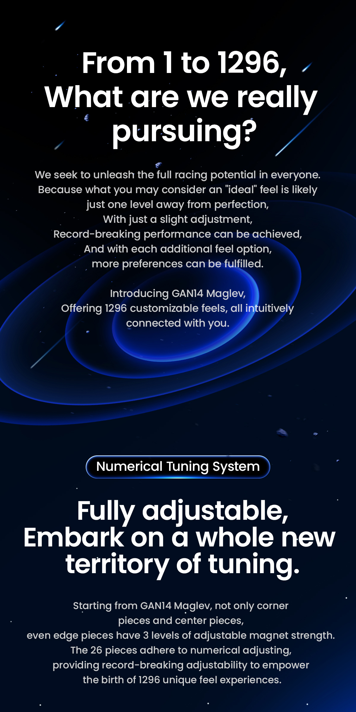 GAN 14 Maglev 3x3 Magnetic Speed Cube Competition Cube Puzzle Toys 2023 ...