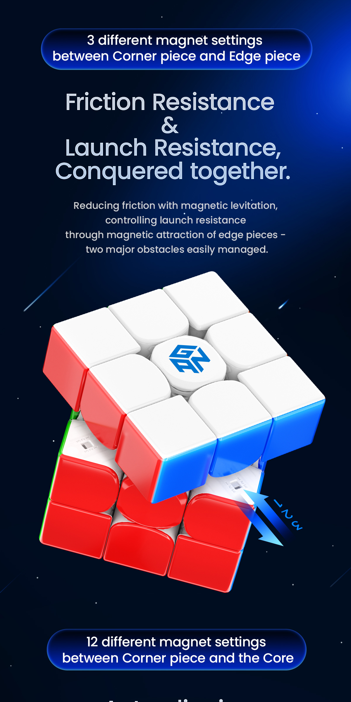 GAN 14 Maglev 3x3 Magnetic Speed Cube Competition Cube Puzzle Toys 2023 ...