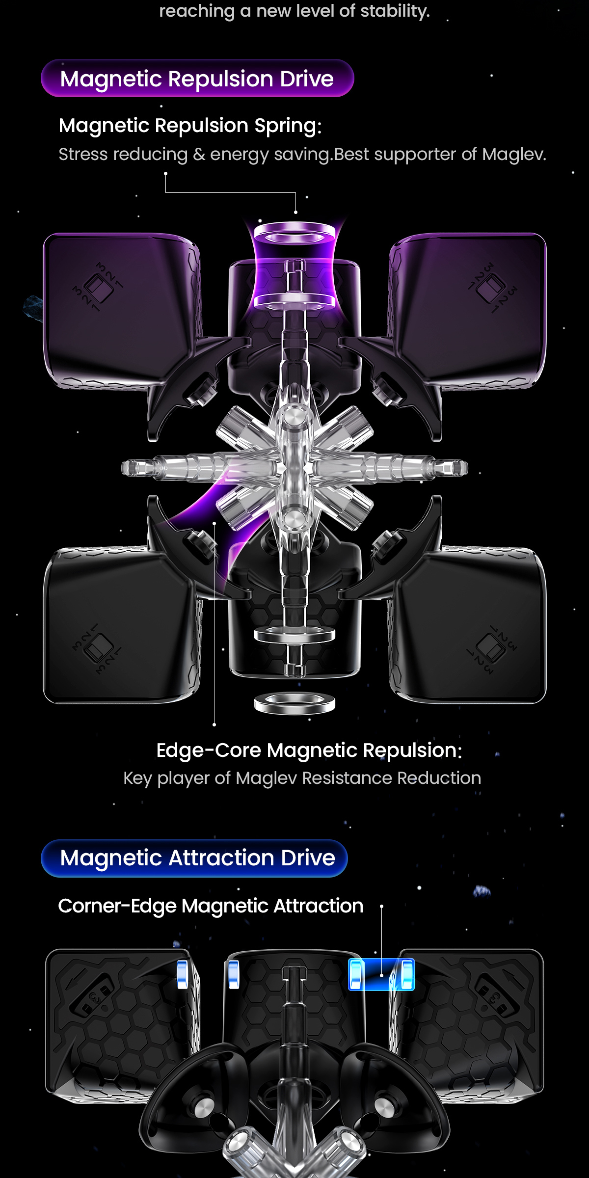 GAN 14 Maglev 3x3 Magnetic Speed Cube Competition Cube Puzzle Toys 2023 ...