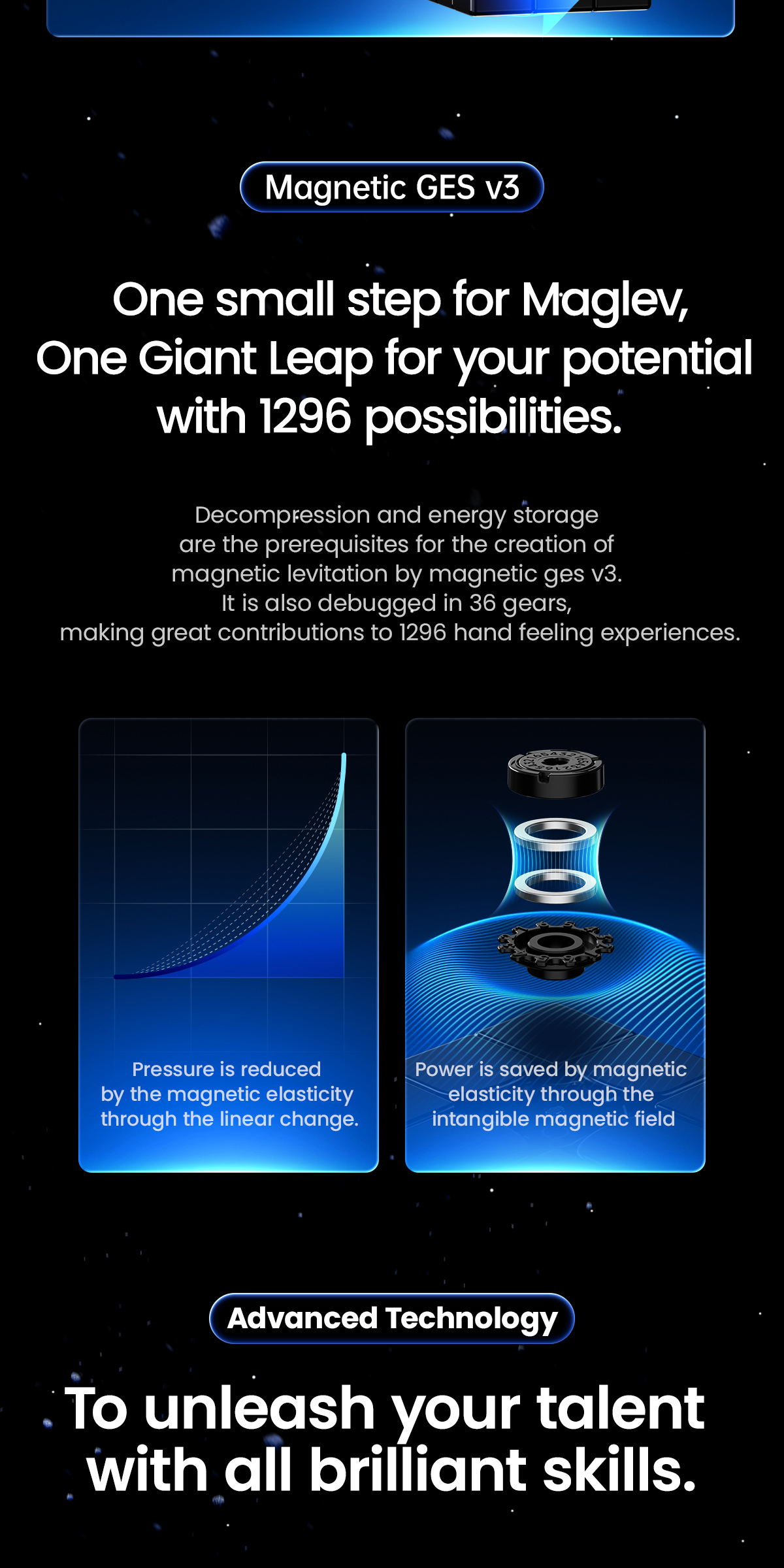 GAN 14 Maglev 3x3 Magnetic Speed Cube Competition Cube Puzzle Toys 2023 ...