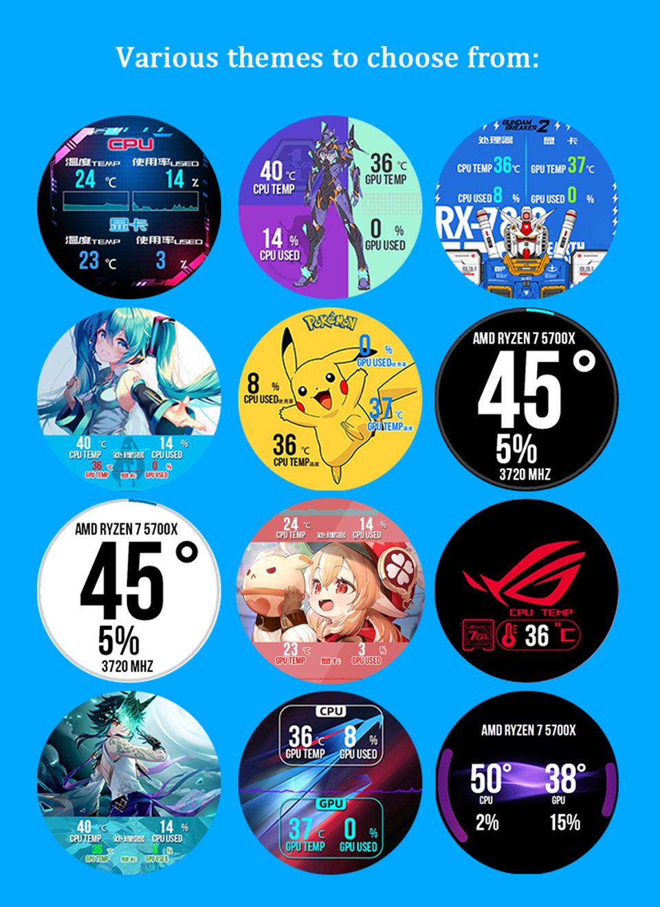 2.1 Inch IPS Round Screen Dynamic Display Temperature AIDA64 Circle ...