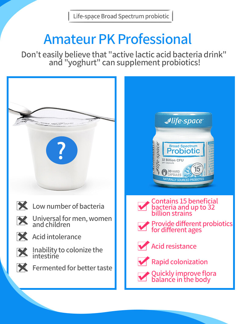 [Digestive Health] Life Space Adult Broad Spectrum Probiotic 30 CAPS (Exp: 10/25) Improve Immune ...