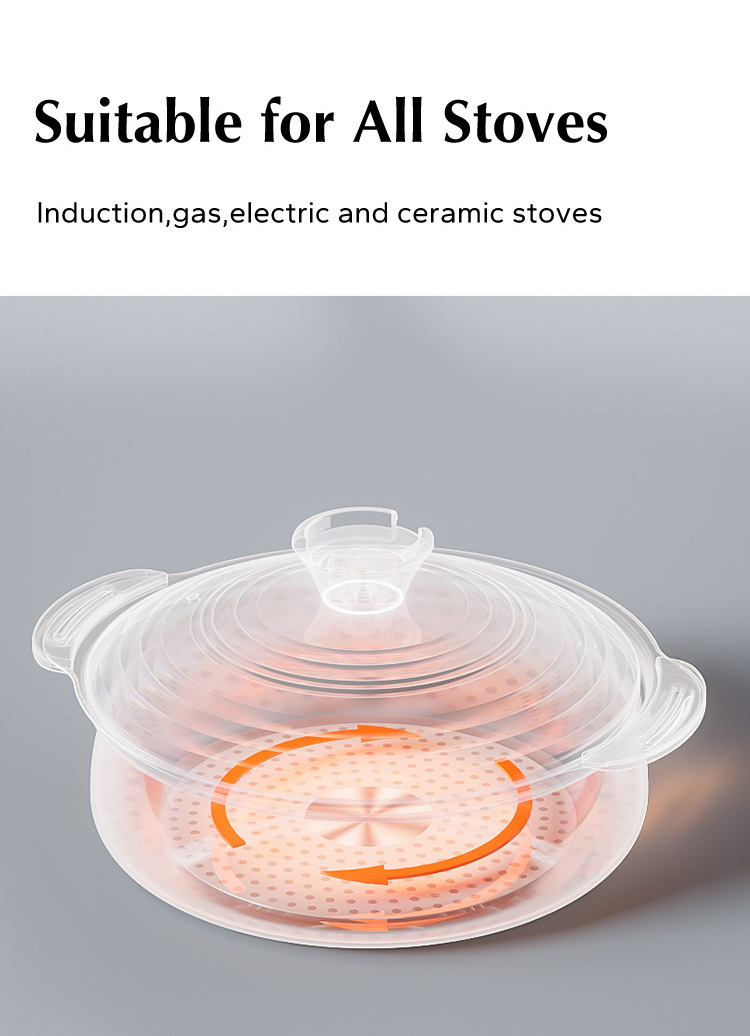 Redchef Nonstick Ceramic Rock Table Soup Pot Non Toxic, PFAS& PTFE ...