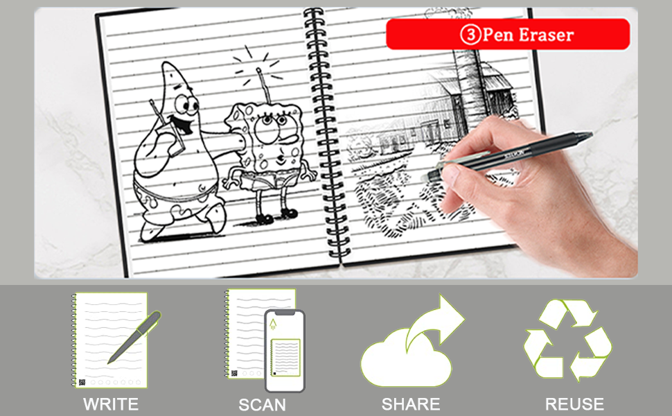 Smart Reusable Notebook - Reusable & Erasable Dot-Grid Eco-Friendly ...