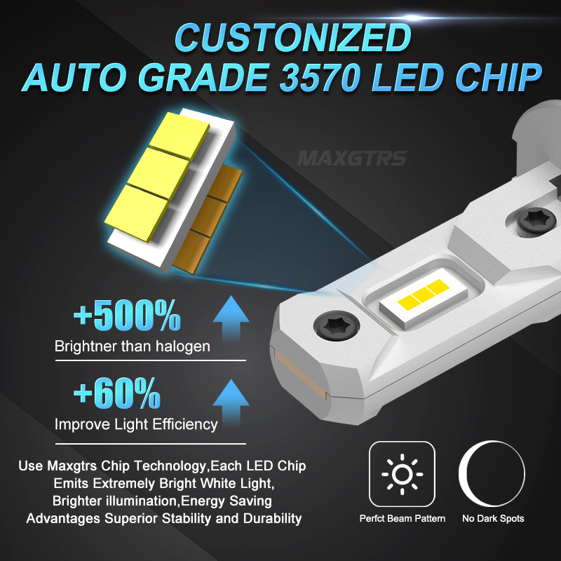 MAXGTRS 2pcs H3 Super Led Bulbs 80w Auto lights car led bulbs Car Light ...