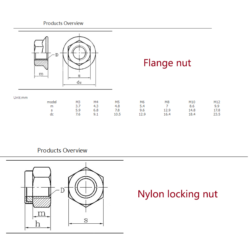 Metric Non-slip Anti-loose Nut M3 M4 M6 M8 M10 M12 Hex Hexagon Flange ...