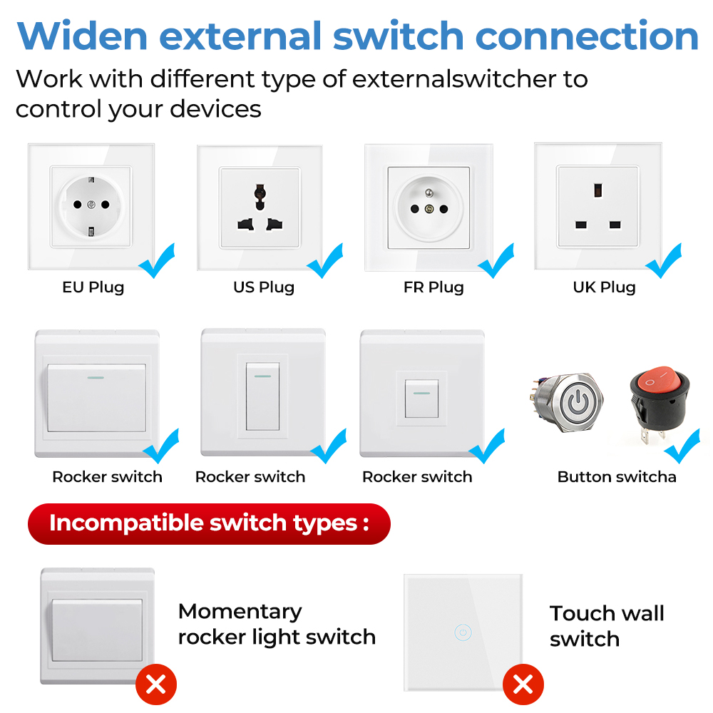 SMATRUL 16a No Neutral 2 Way DIY Smart Wireless Switch Light Electrical ...