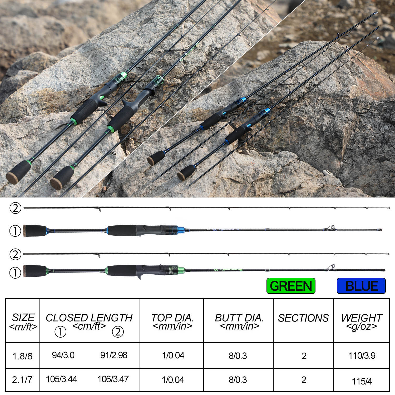 Sougayilang UL Spinning Fishing Rod 2 Sections Solid Tip Micro-Jigging ...