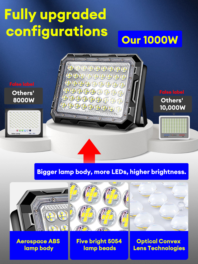 Lampu Solar 1200W Led IP67 Waterproof Solar Light Outdoor Lighting ...