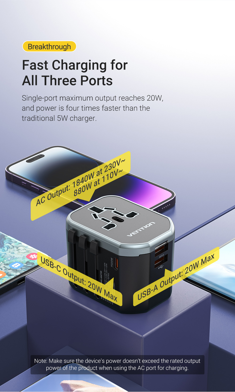 Vention Universal Travel Adapter PD 20W All in One Worldwide Travel ...
