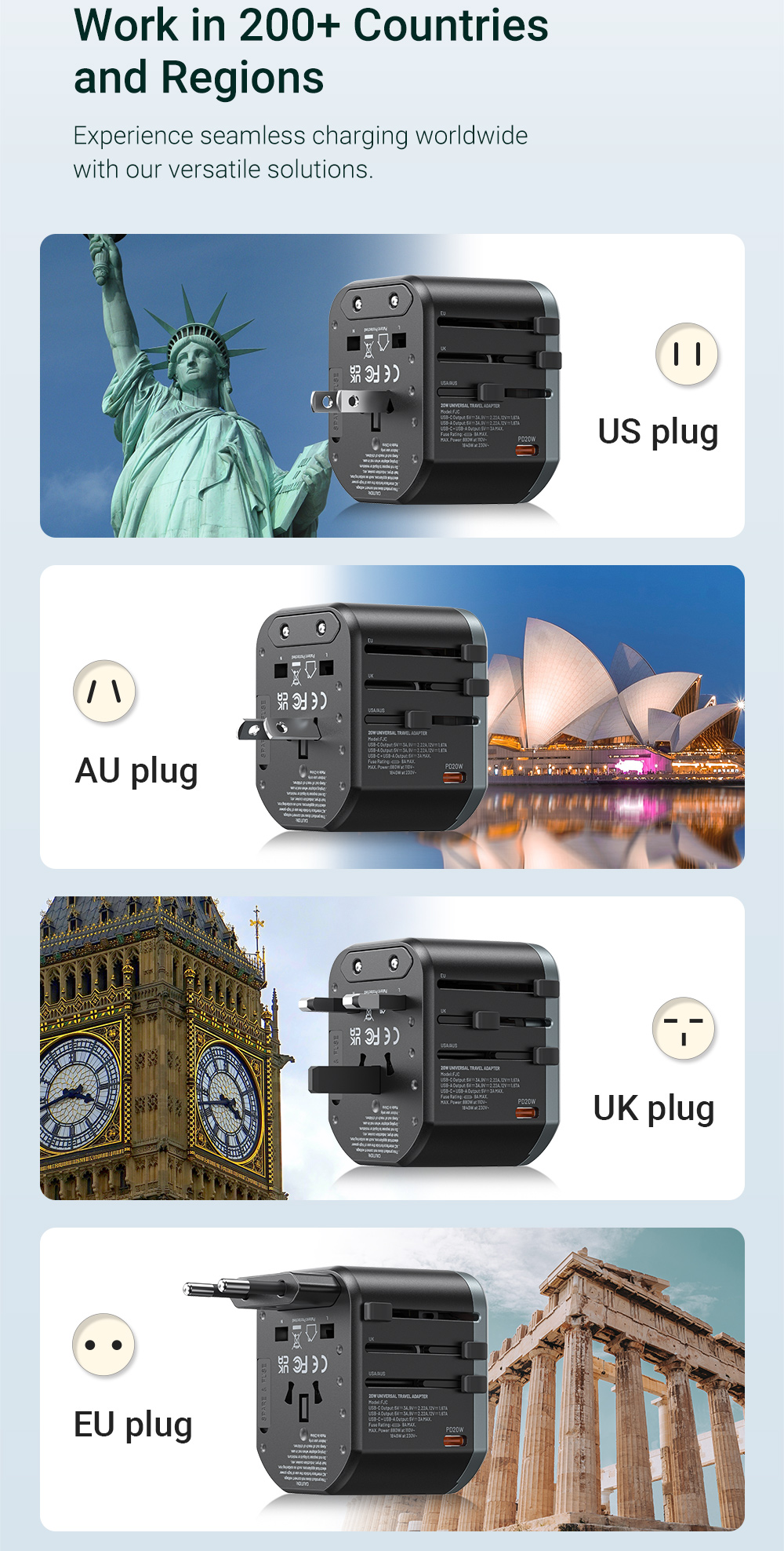 Vention Universal Travel Adapter PD 20W All in One Worldwide Travel ...