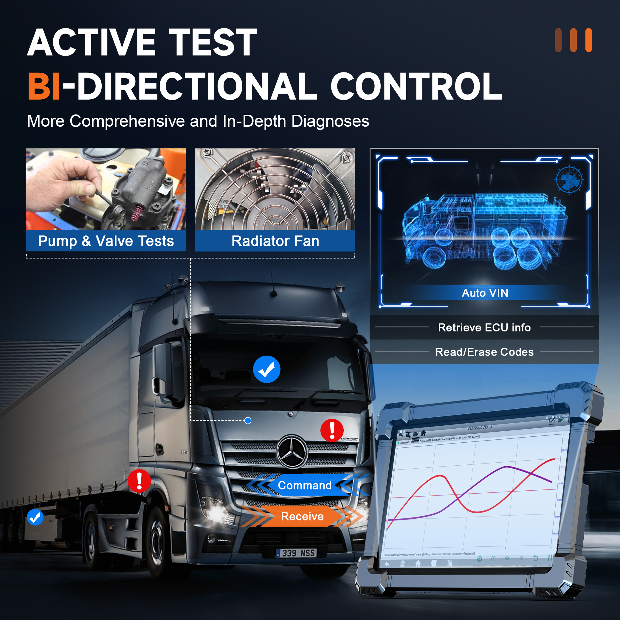 ANCEL X7 HD Top-Level OBD2 Truck Scanner 12/24V Scanner For Truck Heavy ...